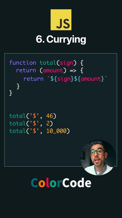 Currying Part 6 Of 7 Benefits Of First Class Functions Coding Javascript Programming Code