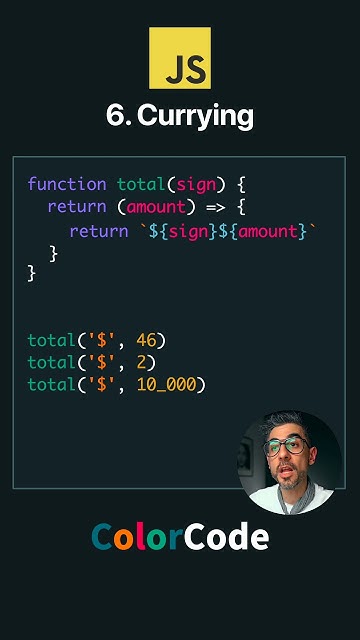 Currying Part 6 Of 7 Benefits Of First Class Functions Coding Javascript Programming Code
