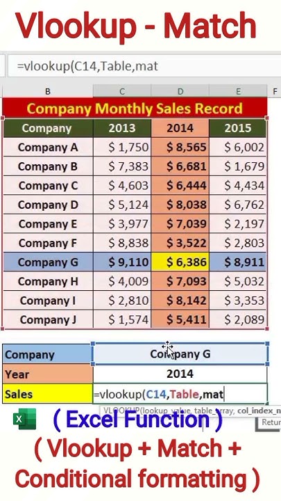 🔥 Vlookup-match or Conditional Formatting 🔥 || Excel || #shortfeed || #virulshorts ||#virul ...
