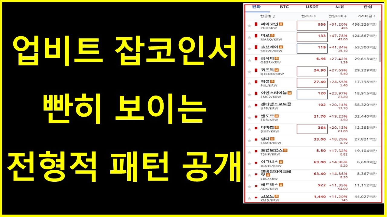 이젠 추억이 된 잡코인에 대한 고찰 Feat 리퍼리움 그로스톨 리플 비트코인 이더리움 블랙록 바이낸스 중국 코인베이스