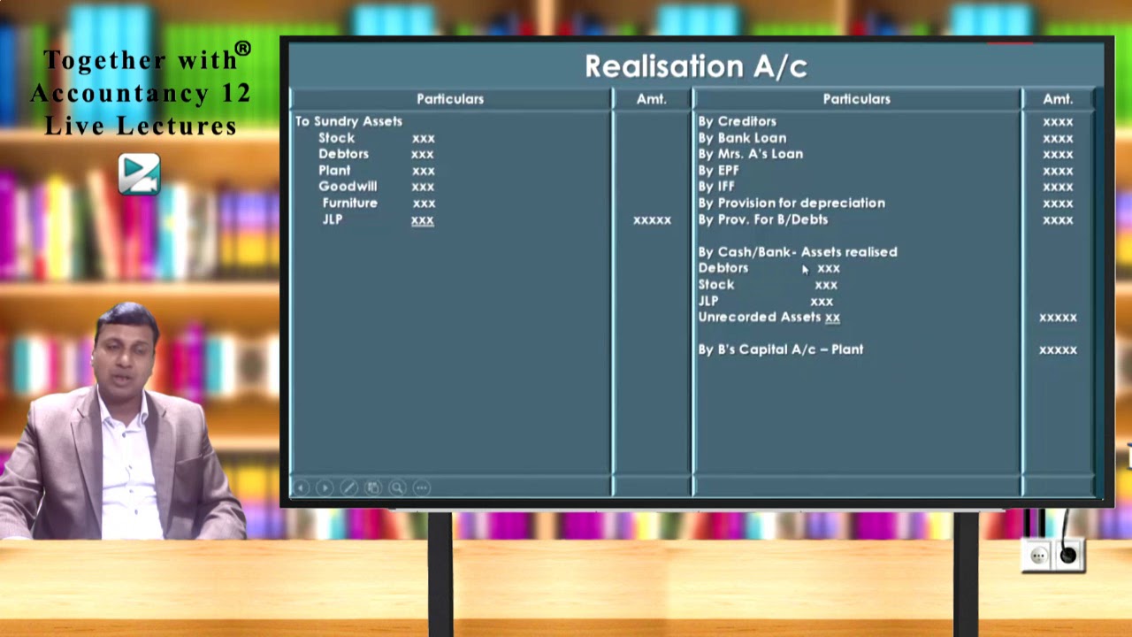Dissolution of Firm Format of Realisation Account - YouTube