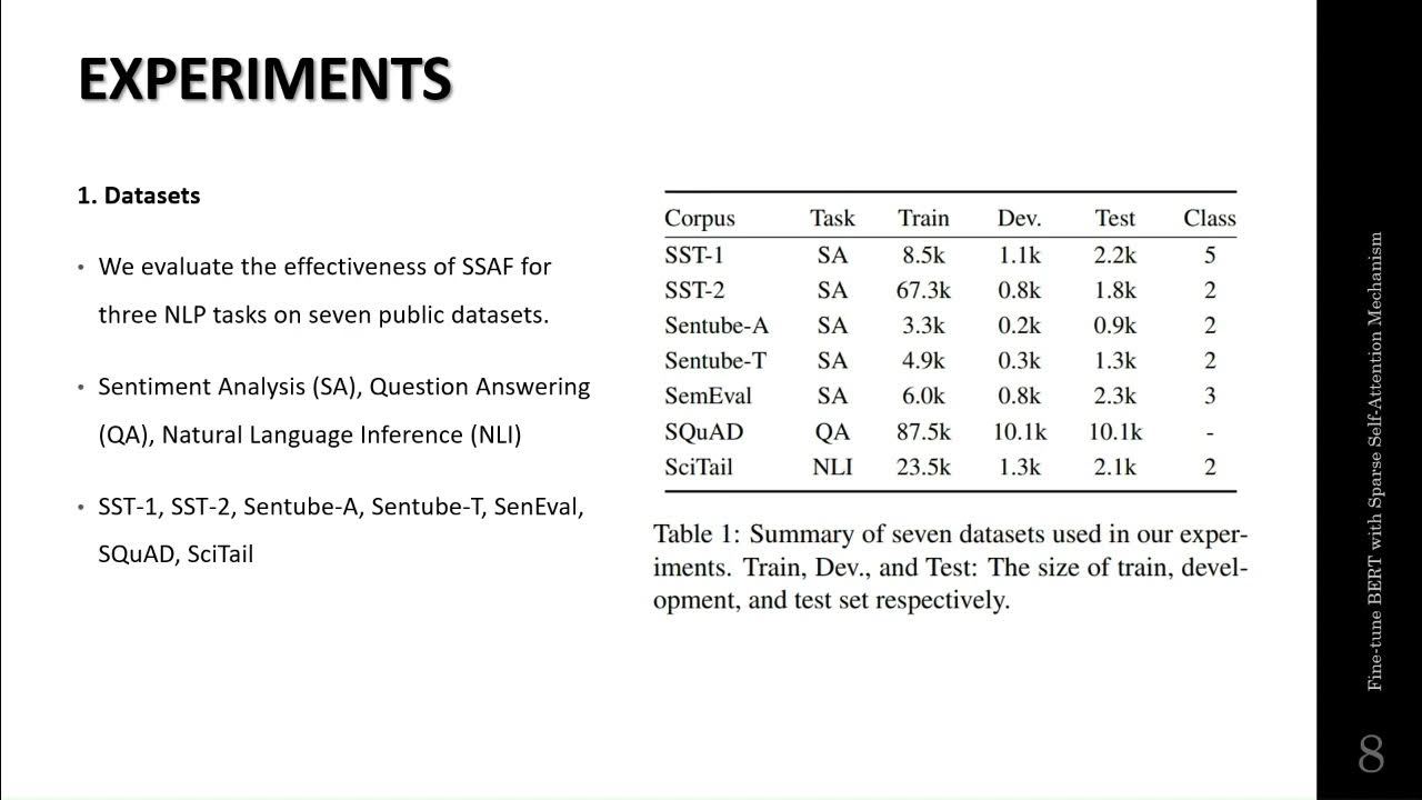 [DS Interface] Fine-tune BERT with Sparse Self-Attention Mechanism - YouTube