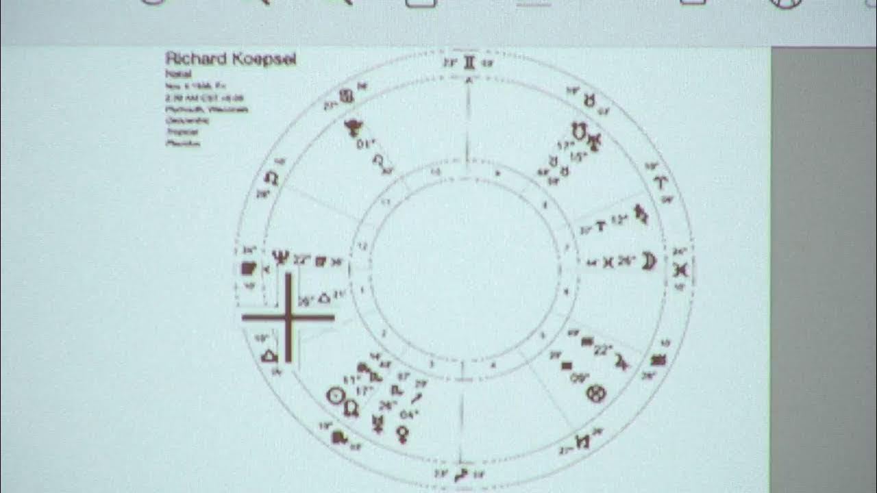AstroDynamics, #35 - YouTube