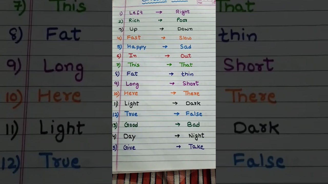 Opposite Words Opposite Words For Class 1st shorts youtubeshorts opposite-words-opposite-words-for-class-1st-shorts-youtubeshorts