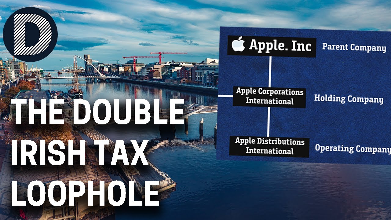 How Ireland's Tax Loophole Actually Work - YouTube
