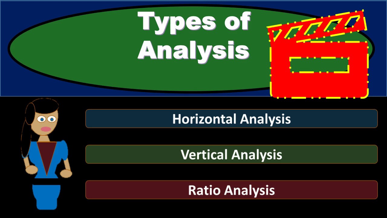 Types of Analysis - Analysis of Financial Statements, Ratio-Analysis ...