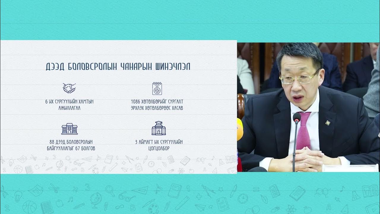 Дээд боловсролын чанарын шинэчлэл Youtube