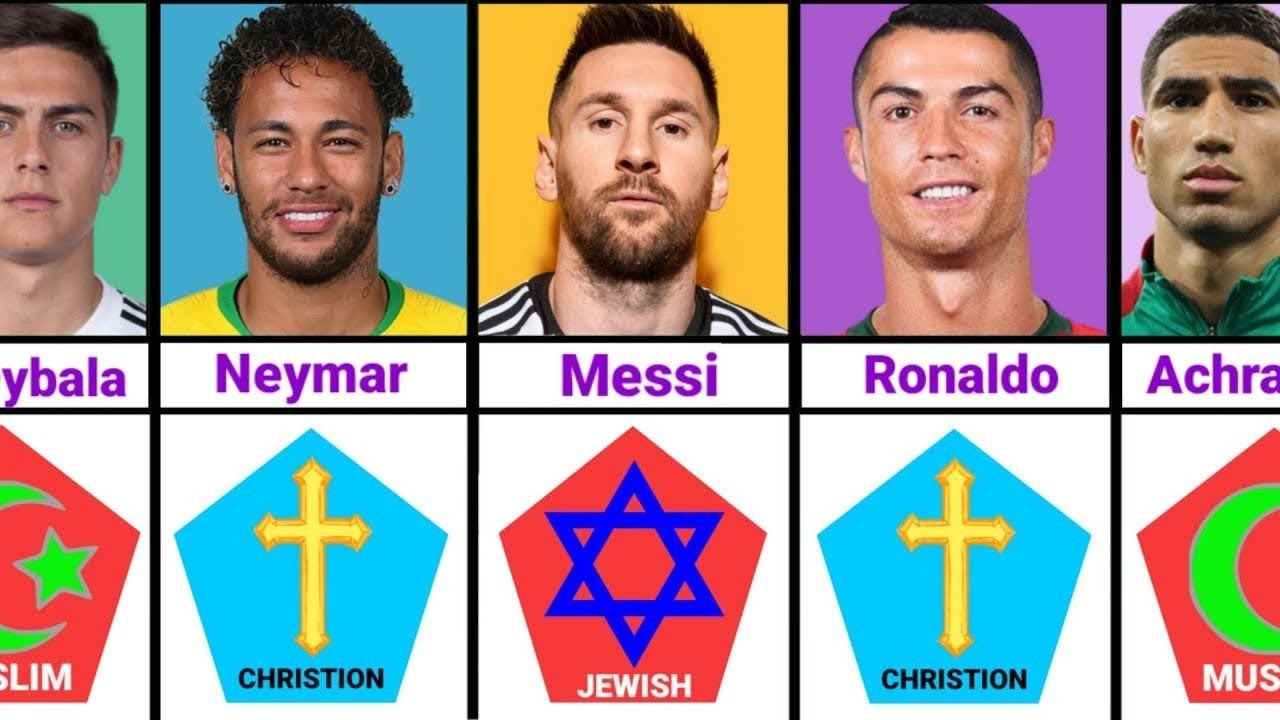 Religion Of Famous Football Players 2023 Part- 2 *Christian *Muslim ...