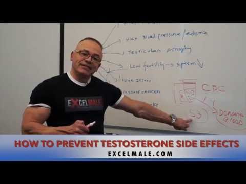 How to Prevent and Manage Testosterone Side Effects - YouTube