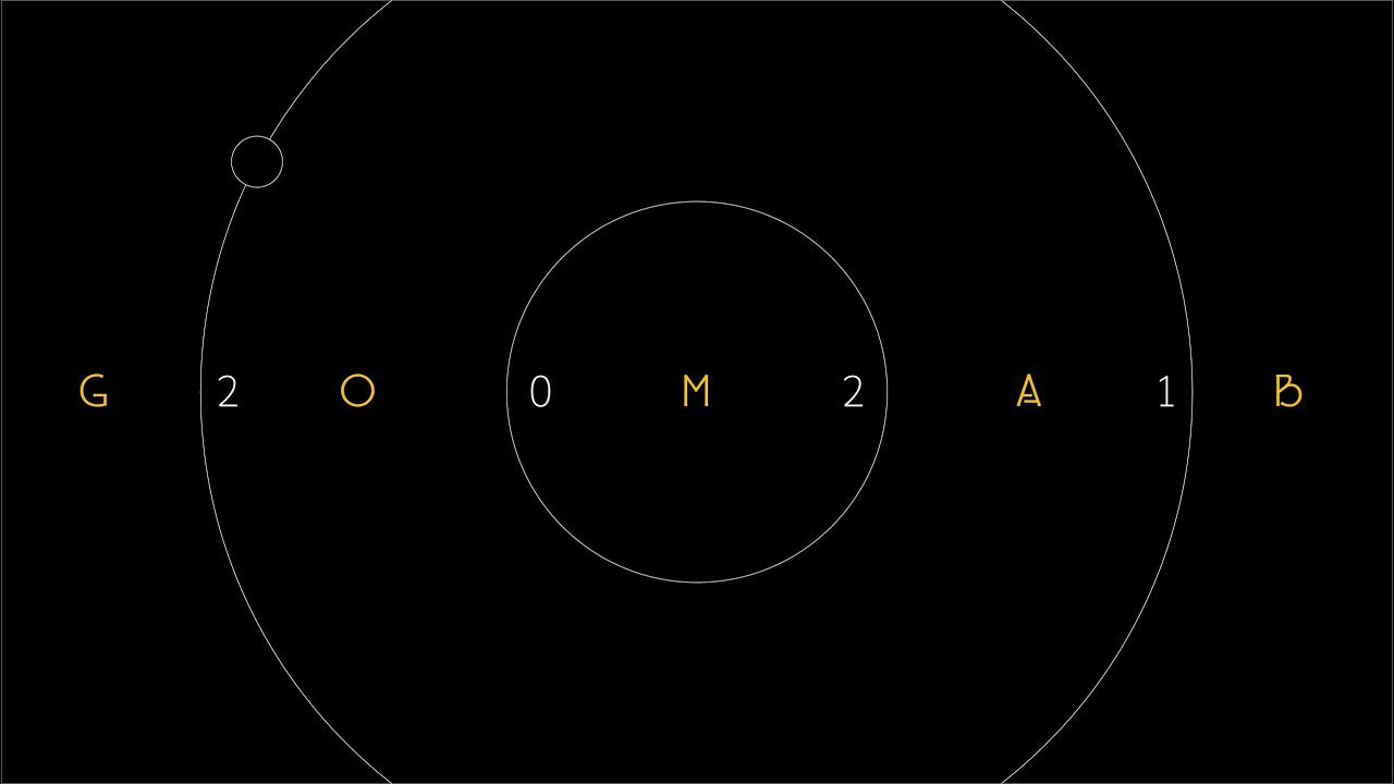 GOMAB - 2021 - Teaser - YouTube