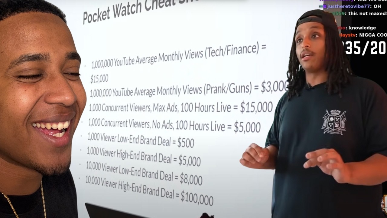 Agent Gave The Blueprint To Getting RICH As A Streamer - YouTube