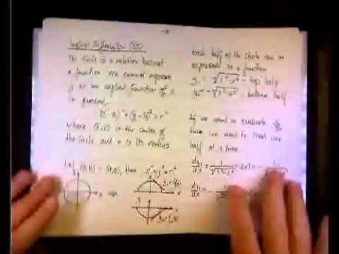 Implicit Differentiation - The Derivative of a Circle.mp4 - YouTube