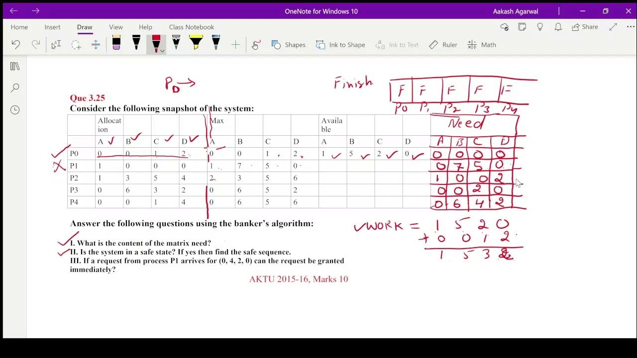 Unit 3 Operating System most important 10marks questions with answers Bankers Algorithm ...