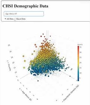2019-07-04 A Plotly Dash app deployed on Heroku - YouTube