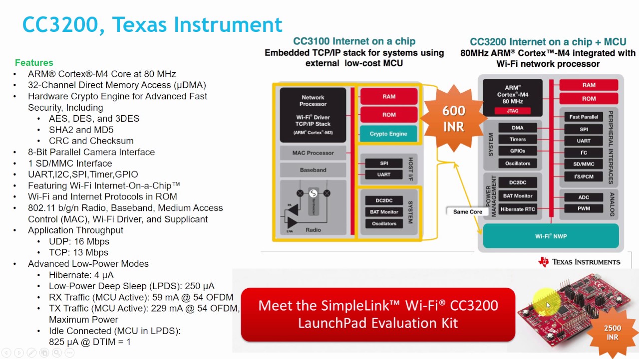 Wi-Fi Enabled ARM Embedded Boards to Start Your First IoT Project - YouTube