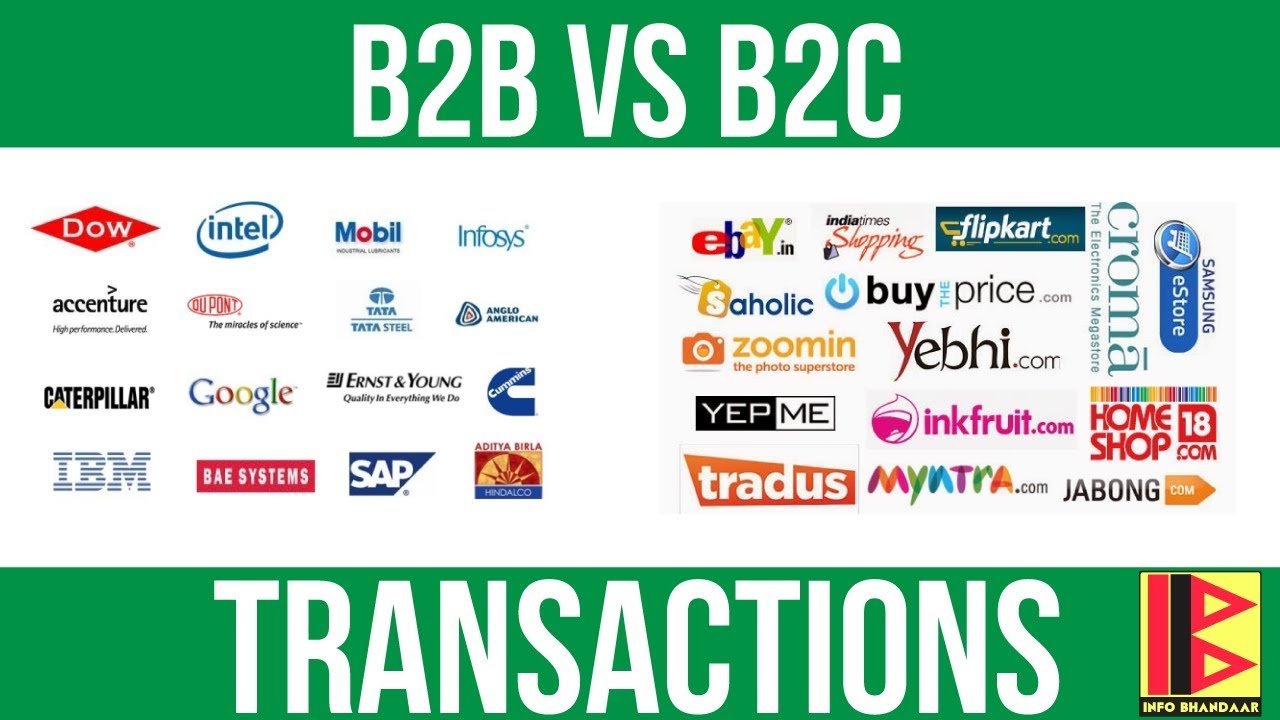 B2B Vs B2C Transactions Business To Business Vs Business To Consumer
