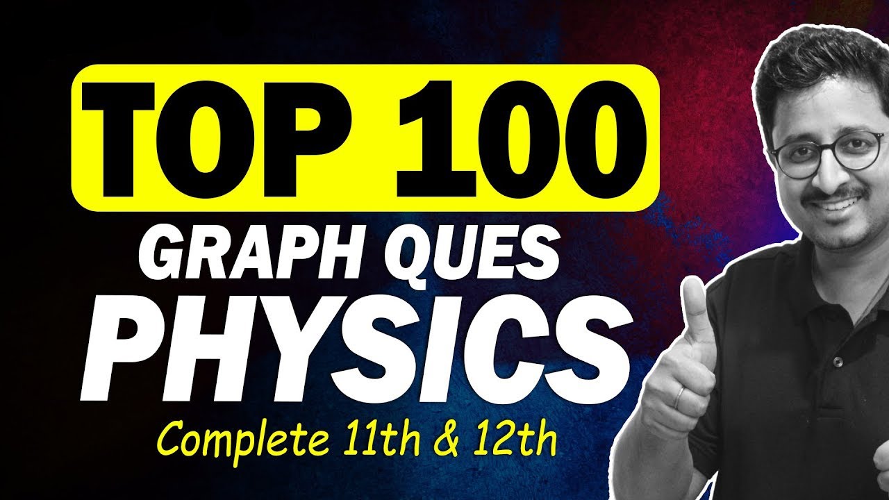 JEE 2026 - 100 REPEATED QUES ON GRAPHS IN PHYSICS | Eduniti | Mohit Sir ...