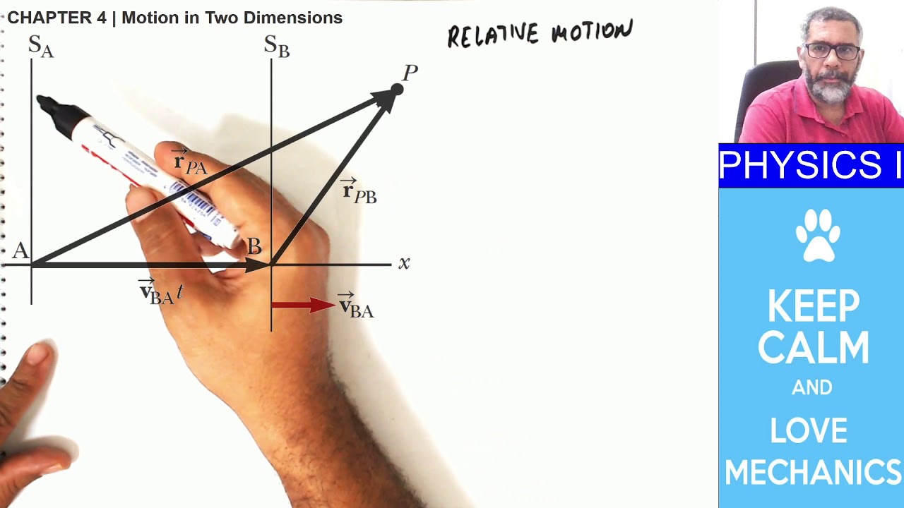 Relative Motion - YouTube