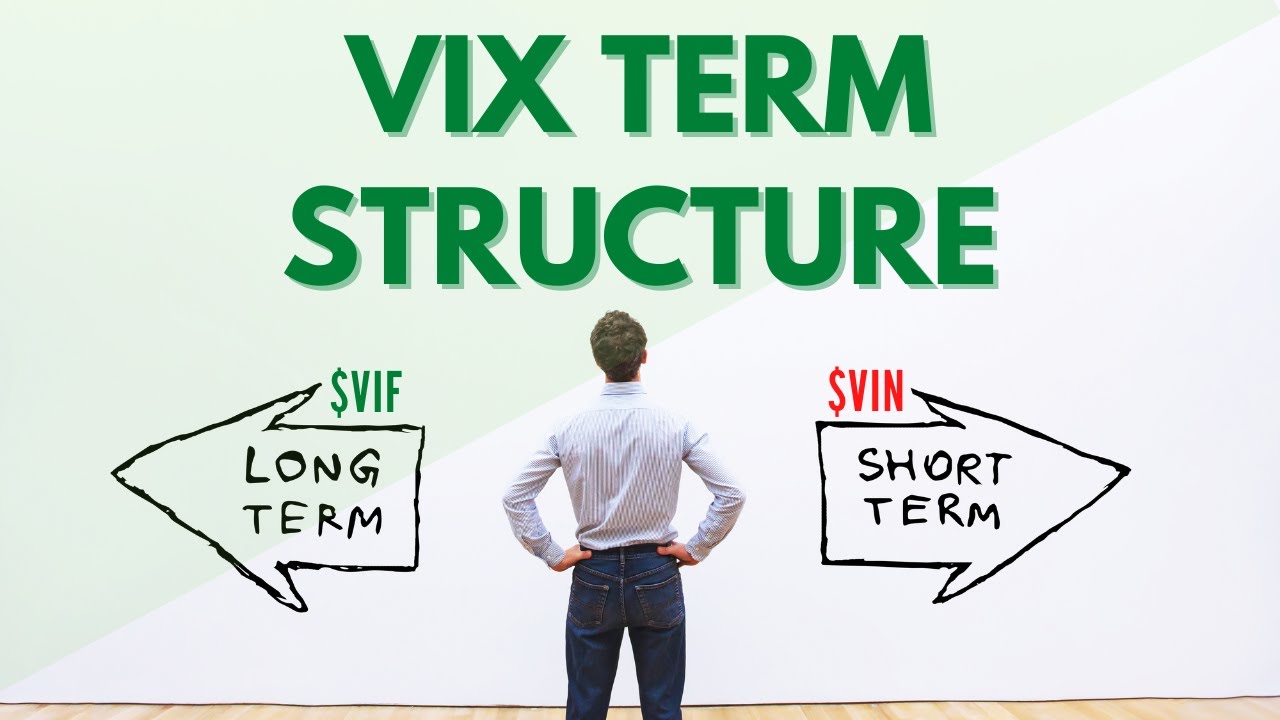 VIX Term Structure - Volatility Analysis for the Trading Week - YouTube