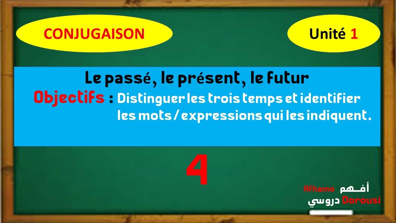 Le passé le présent le futur - YouTube