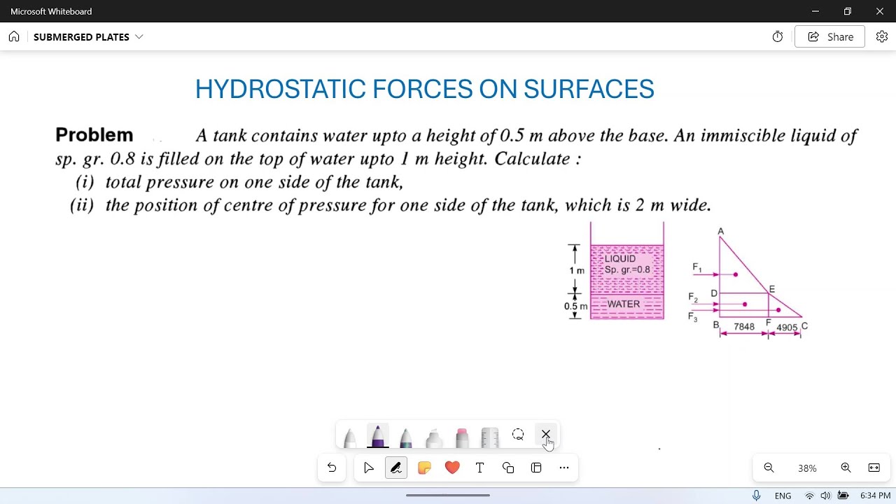 Hydrostatic forces on submerged Surfaces: 09: Force on vertical plate due to two fluid columns ...