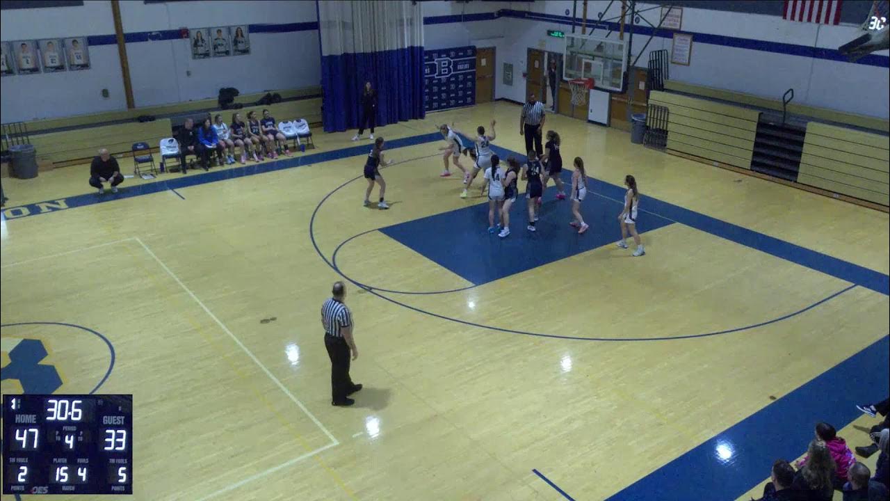 Brighton High School vs Webster-Thomas High School Womens Varsity Basketball - YouTube