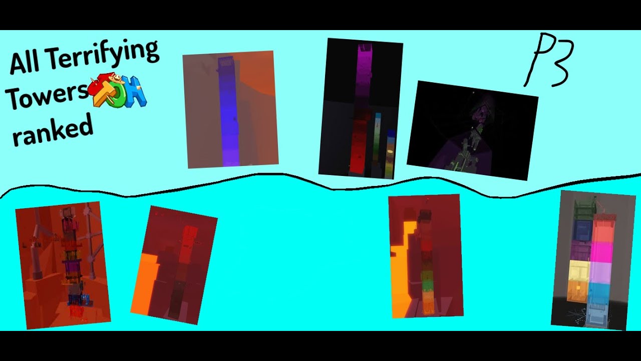 JToH | All Terrifyings Ranked - YouTube