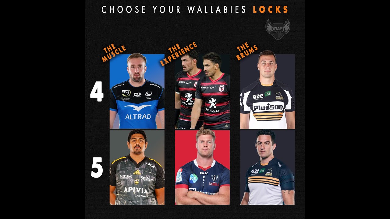 Comparing the Wallabies Locks - YouTube