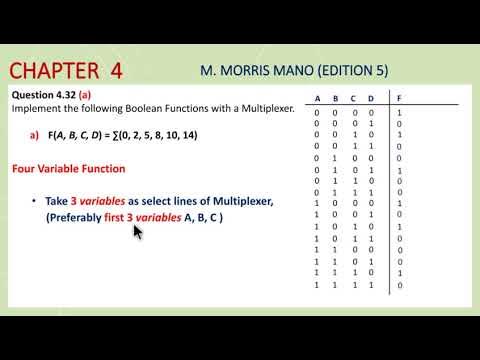 Exercise 4.32(a) - Use of Multiplexer to Implement Boolean Function ...