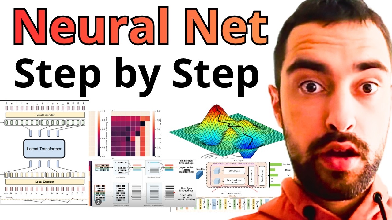 Neural Networks From Scratch - Step by Step - AI Research - YouTube
