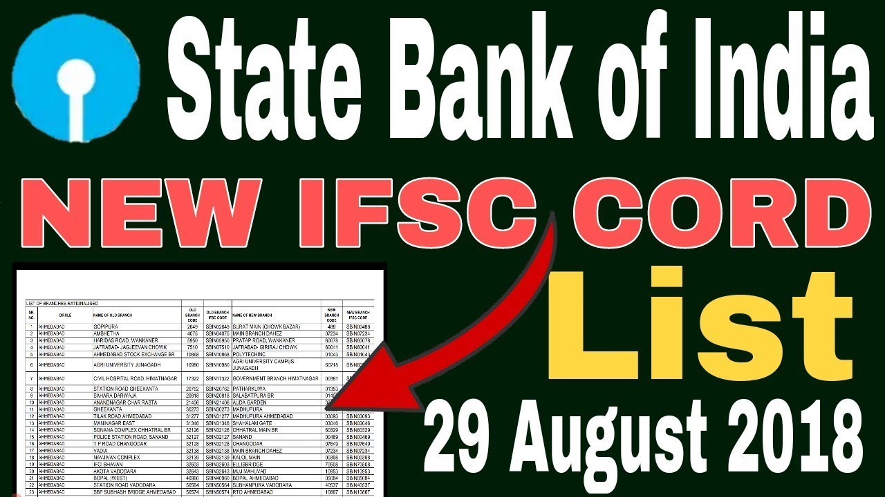 SBI Ifsc Code How To Check Ifsc Code State Bank Of India New IFSC SBI Ifsc Code How To Check Ifsc Code State Bank Of India New IFSC