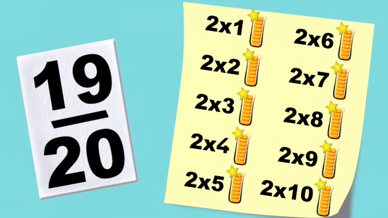 Full multiplication Numbers Two Learning Activity with Mathmagics - YouTube