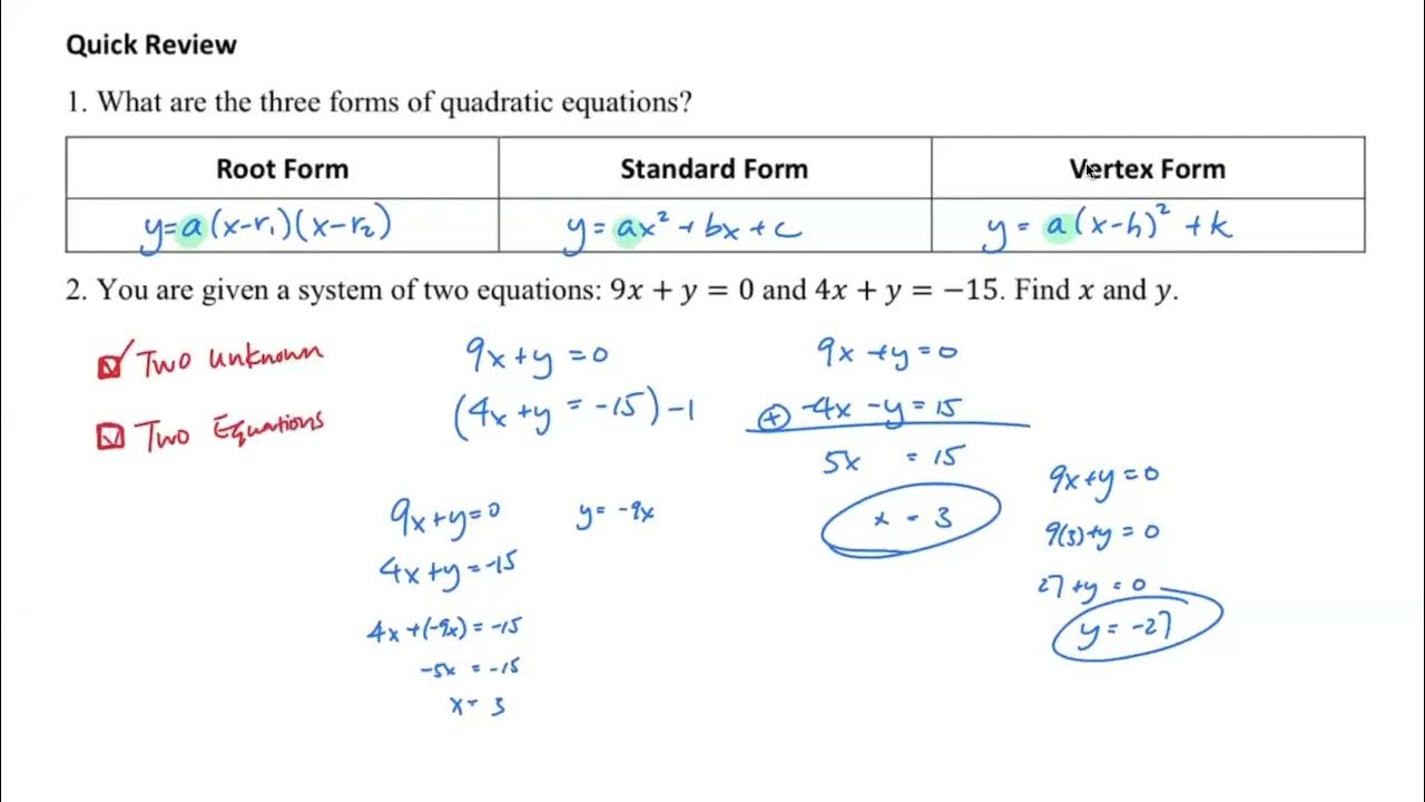 [Alg2] Writing Quadratic Equations with Given Info - Part 1 - YouTube