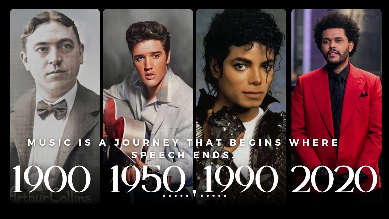 Evolution Of The Best Songs From 1900 To 2020 S YouTube evolution-of-the-best-songs-from-1900-to-2020-s-youtube