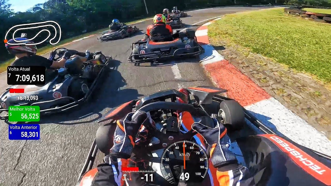 3° Desafio Circuito Techspeed Serra Gaúcha | Farroupilha - RS | Kartistas Kart Club - YouTube