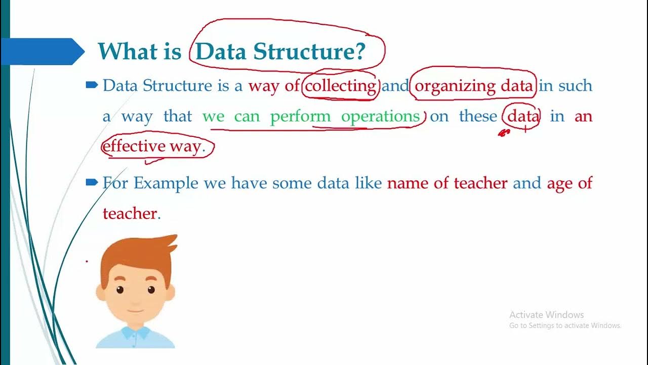 #1 What is Data Structure Why it is so important Real World Example ...