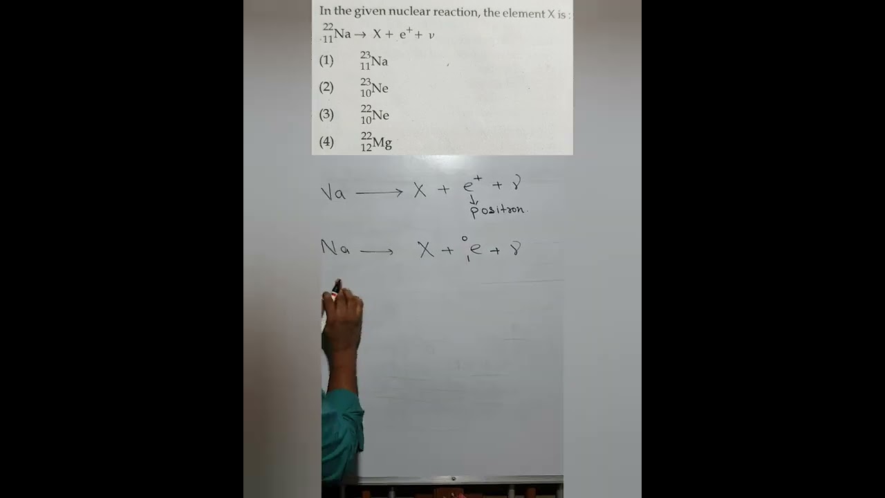 NEET ka aur ek question.Topic- Atoms & Nuclei.NEET 2022 PHYSICS QUESTION-13, Booklet series code ...