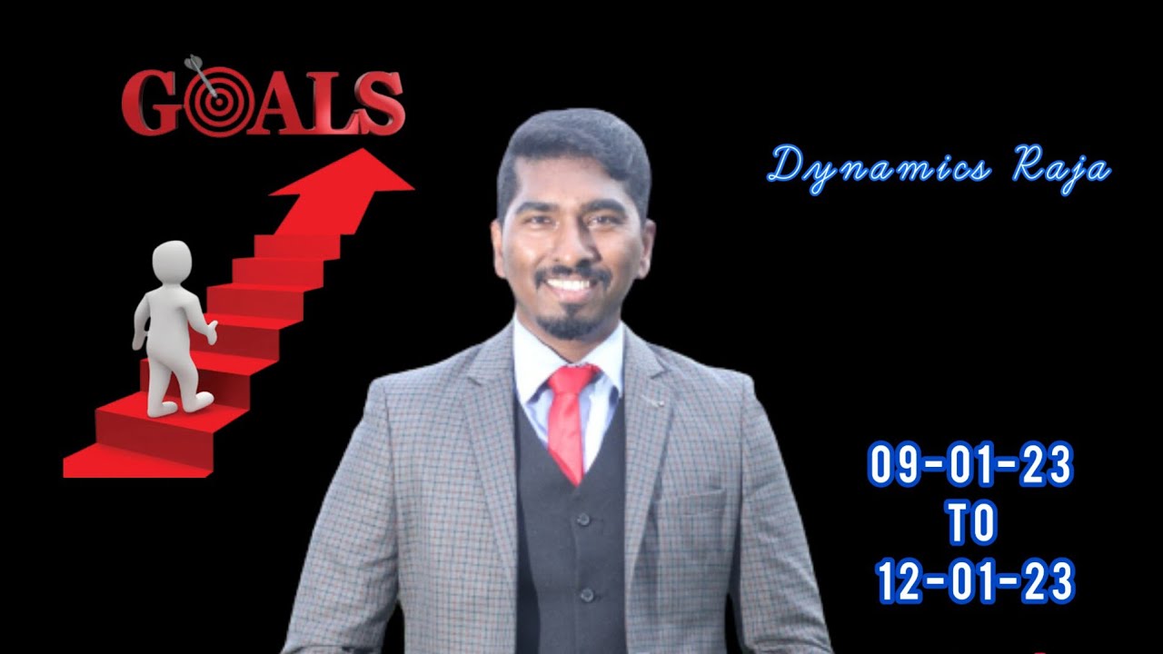 GOAL SETTINGS - YouTube