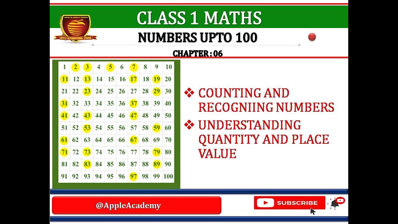 CLASS_1 MATH CHP 6 NUMBERS UPTO 100 - YouTube