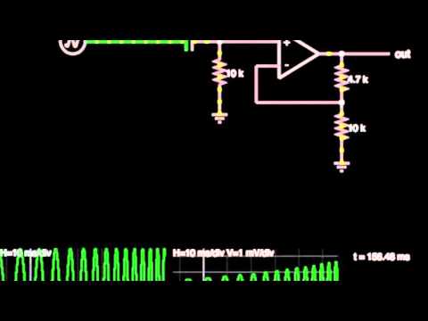 Active High Pass Filter Using Op-Amp - YouTube