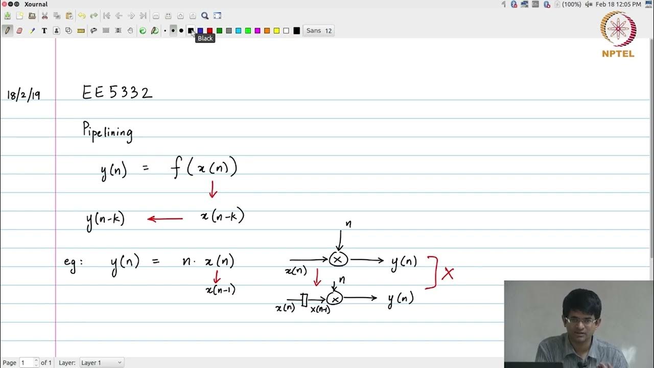 Time-invariant systems #swayamprabha #ch19 - YouTube