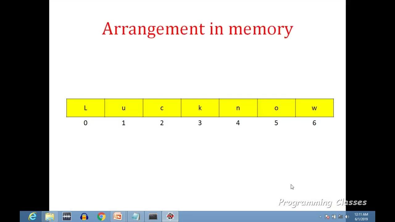 Print With Format Method In Python String Format In Python Format print-with-format-method-in-python-string-format-in-python-format