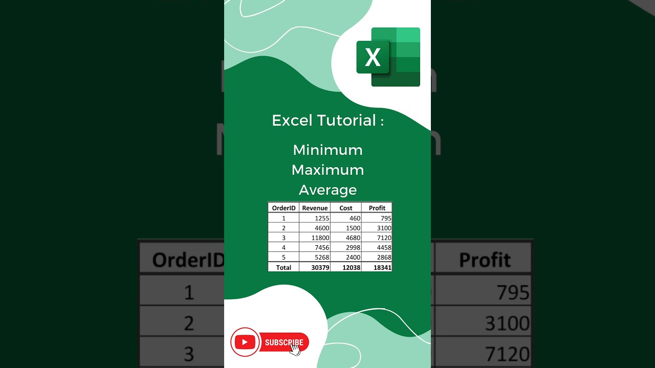 How To Calculate Minimummaximumaverage Mobile Excel Smartphone