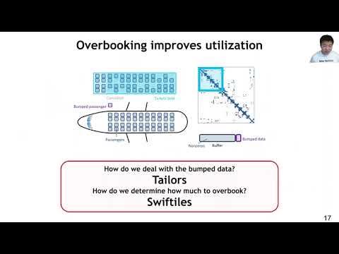 Tailors: Accelerating Sparse Tensor Algebra by Overbooking Buffer Occupancy @ MICRO 2023 - YouTube