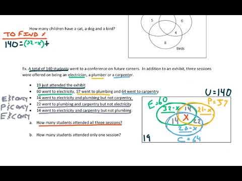 Set Theory Lesson 5.4 - YouTube
