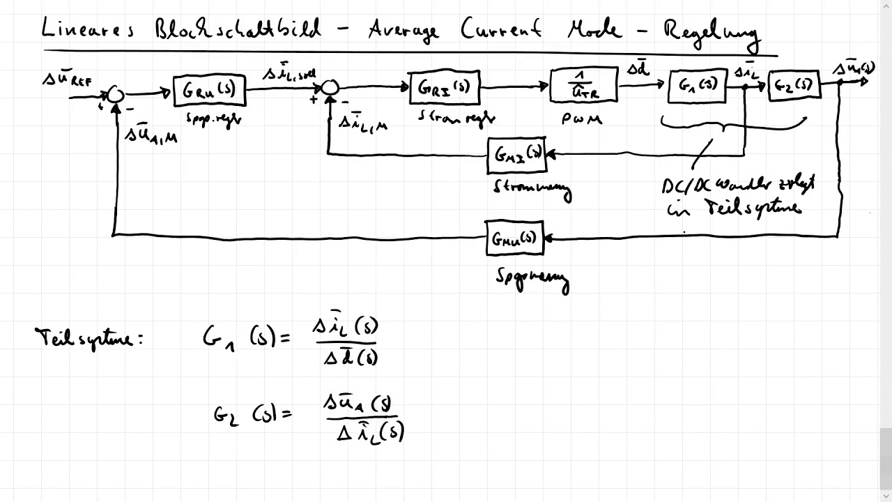 Le_13b - Lineares Blockschaltbild Average Current Mode Control - YouTube