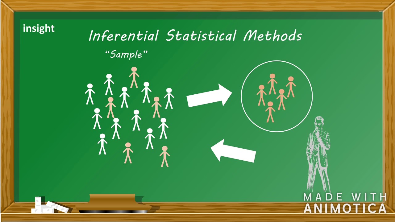 Statistics Basic Terms And Definitions Part One YouTube statistics-basic-terms-and-definitions-part-one-youtube