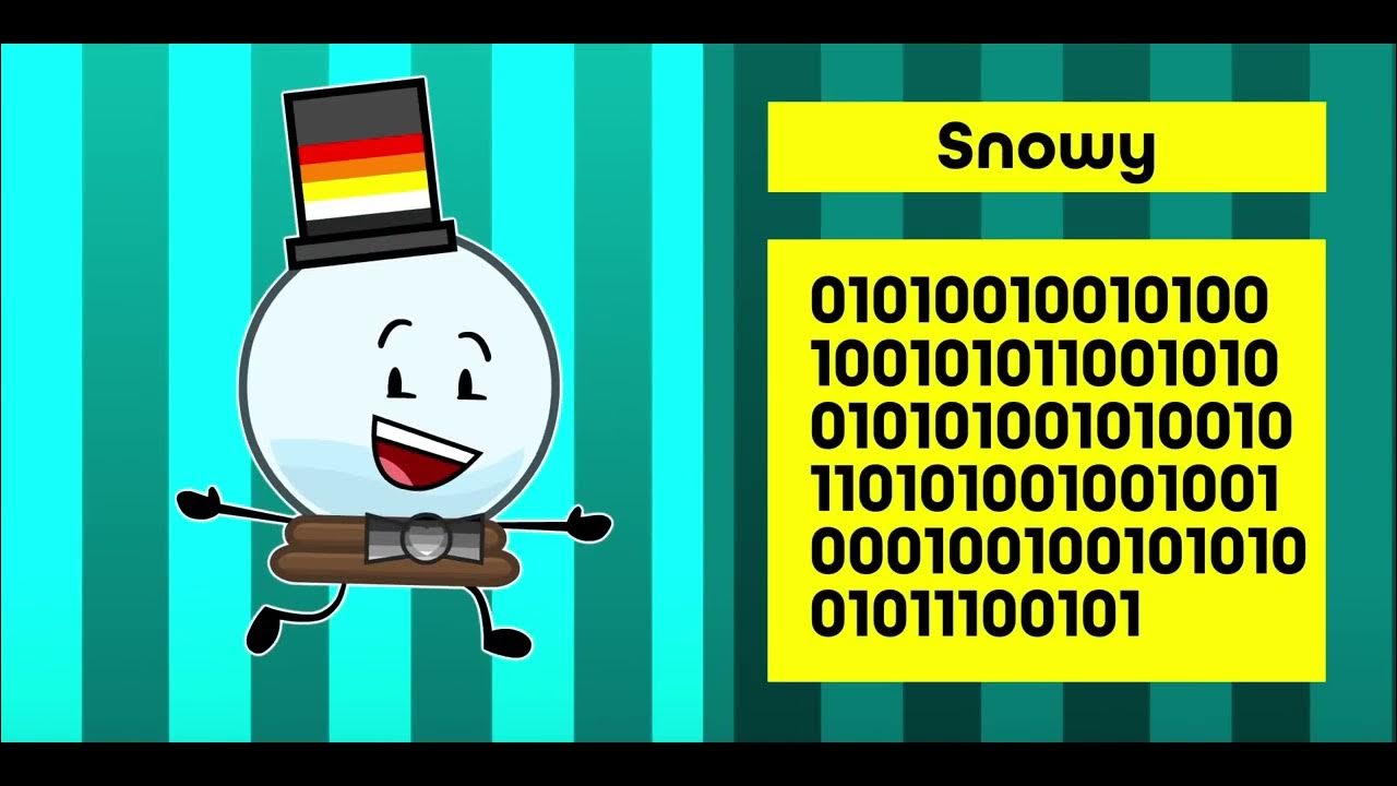 Journey into the Multiverse Styled Intro (with my friends) - YouTube