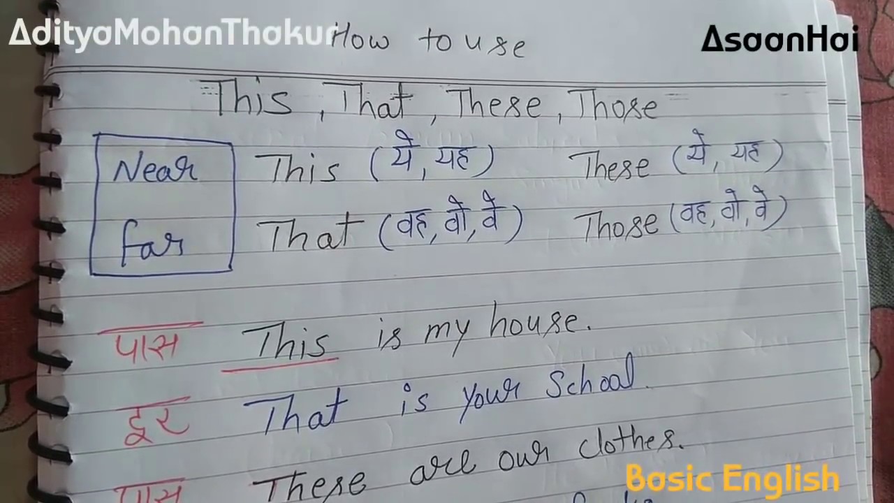 Introduction of This/That/These/Those , Basic English By AsaanHai - YouTube