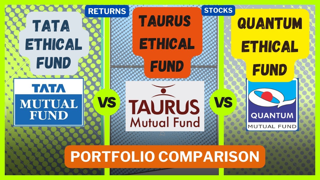 Shariah Funds Comparison | 2025 Portfolio & Returns Comparison - Halal ...